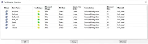 5 Plugins Indispensables Pour La Simulation Abaqus